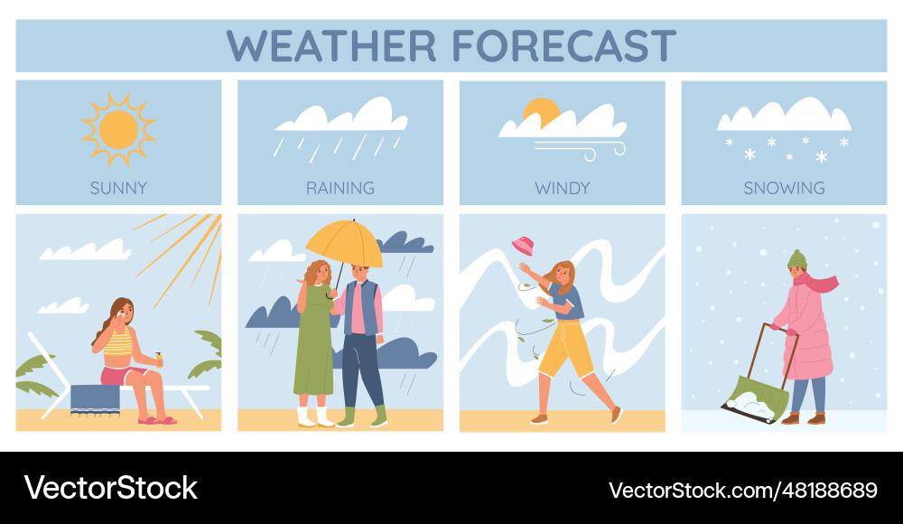 Weather forecast flat infographic Royalty Free Vector Image