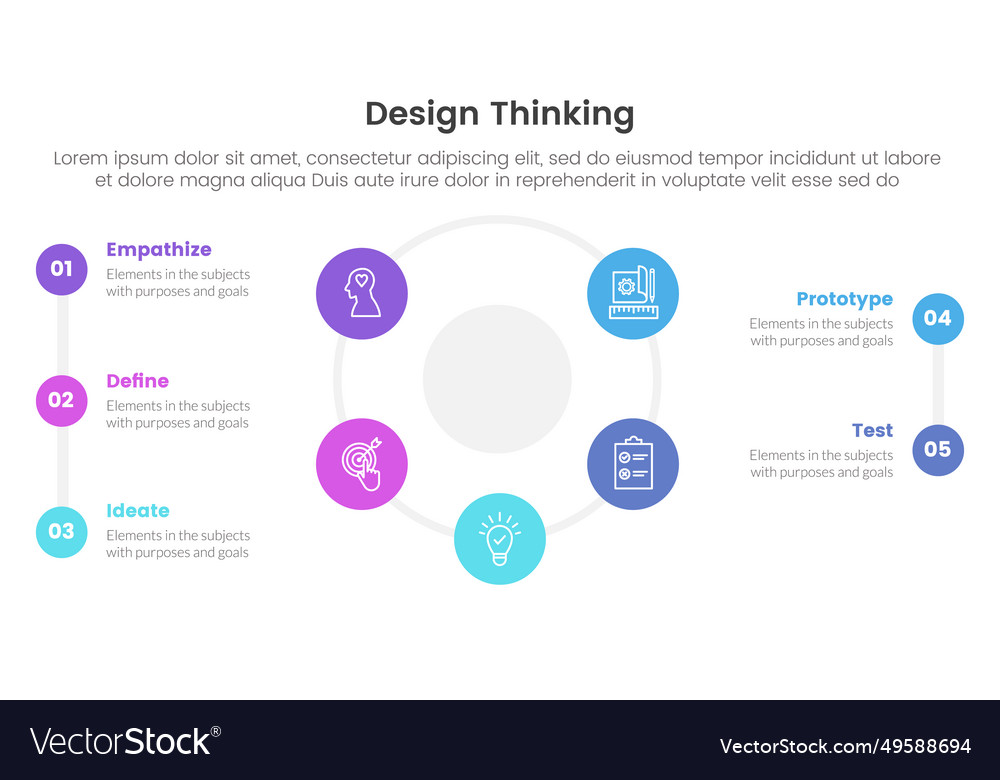 Design thinking process infographic template Vector Image