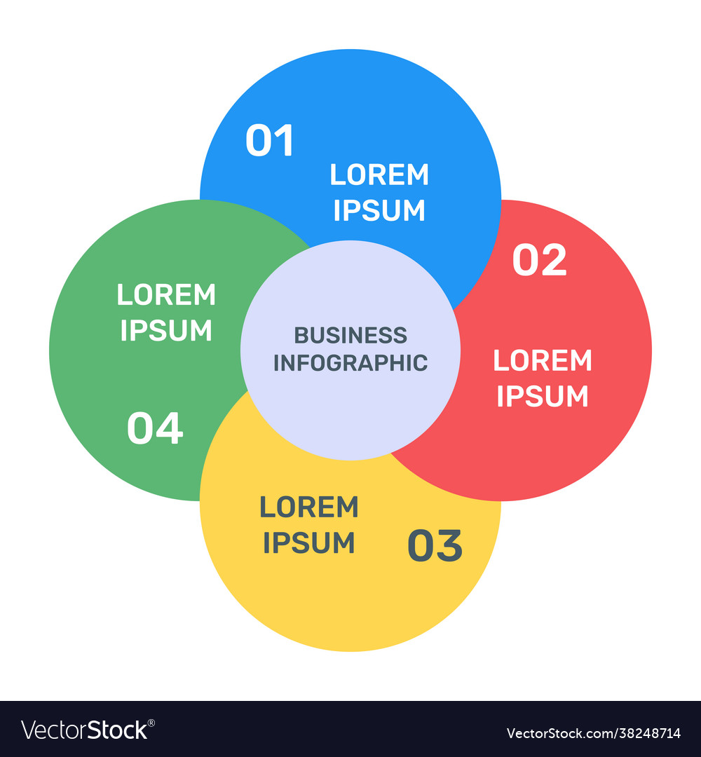 Overlapping chart Royalty Free Vector Image - VectorStock