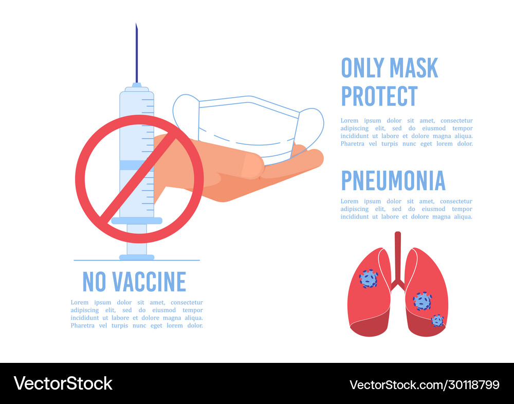 Wuhan coronovirus infection warning infographic Vector Image