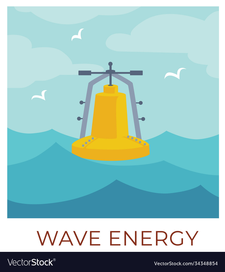 Wave energy sustainable renewable eco friendly Vector Image