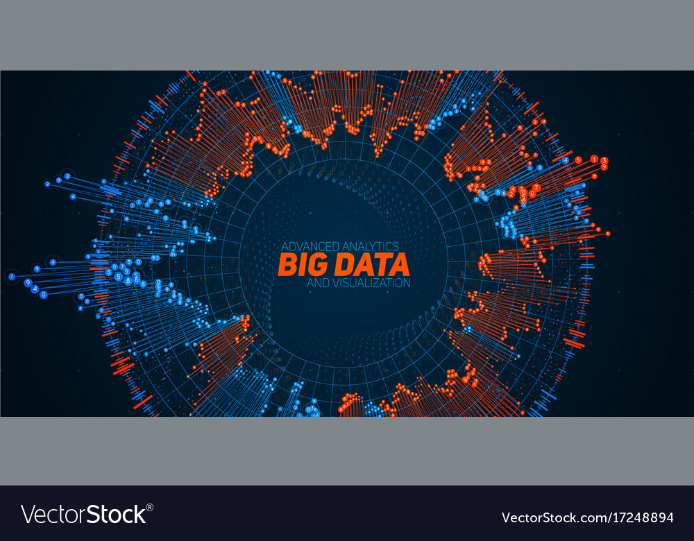 Big data circular visualization futuristic Vector Image