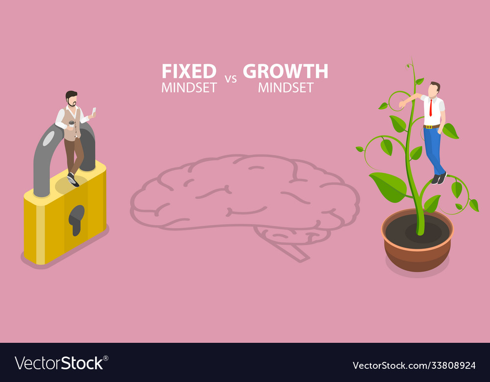 Fixed mindset vs growth mindset two basic Vector Image