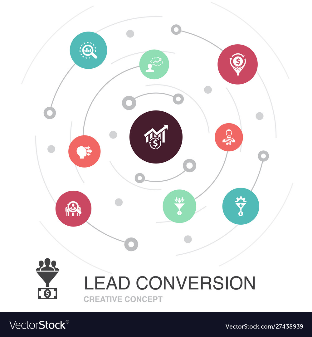 Lead Conversion Circles - Concept Royalty Free Vector Image