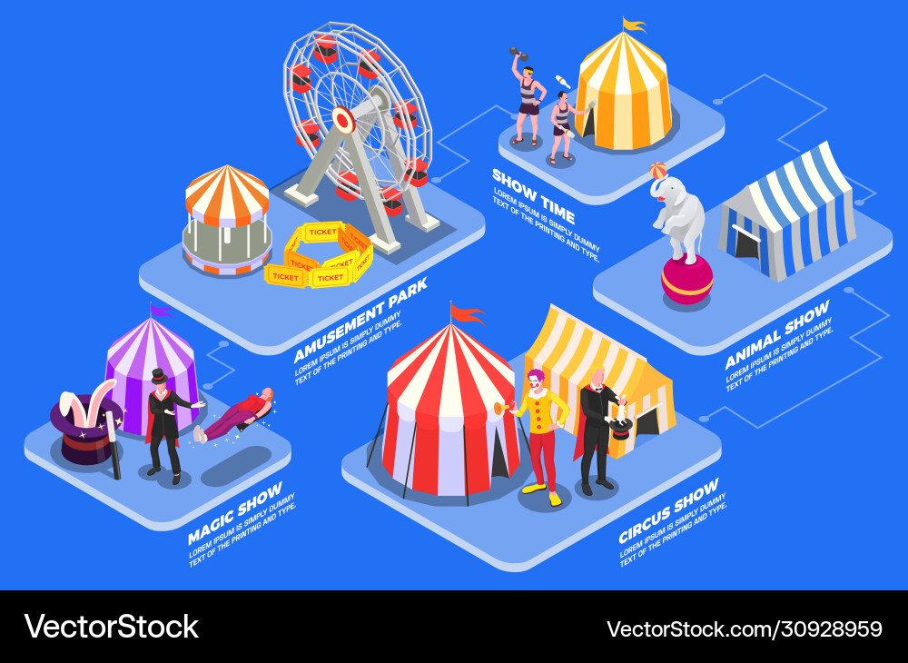 Circus isometric flowchart Royalty Free Vector Image