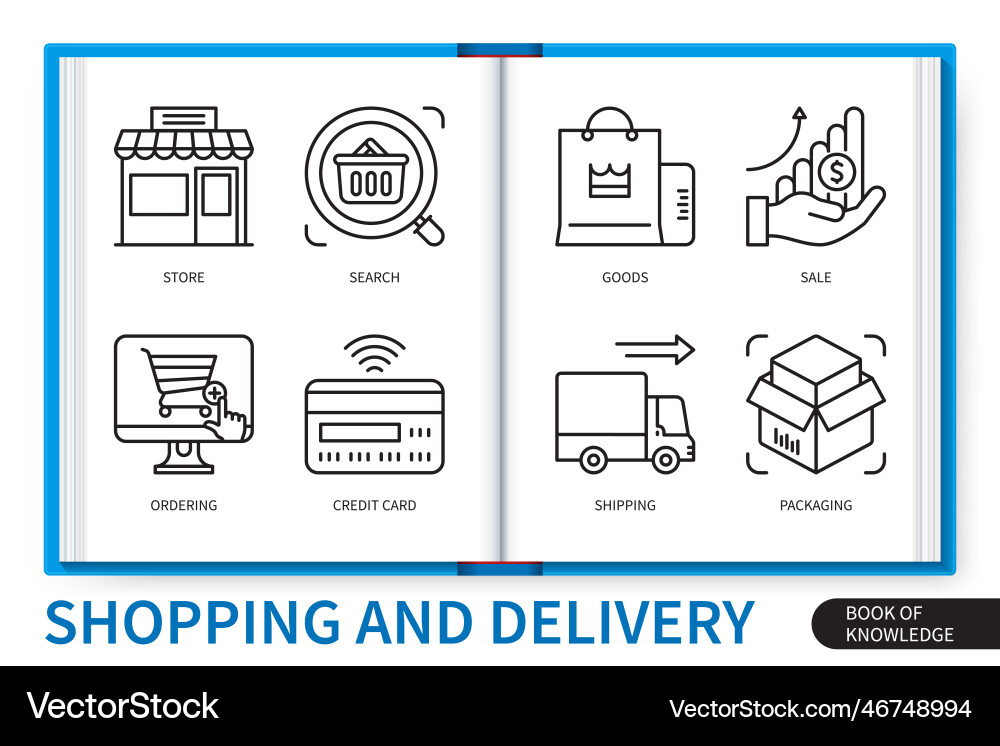 Shopping and delivery linear icons collection Vector Image