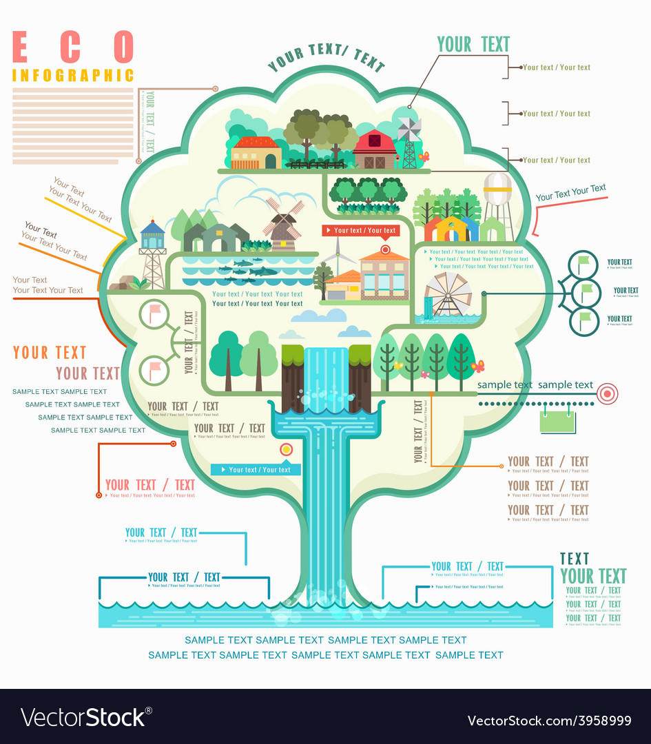Eco structure in sustainability infographic Vector Image Eco structure in sustainability infographic Vector Image