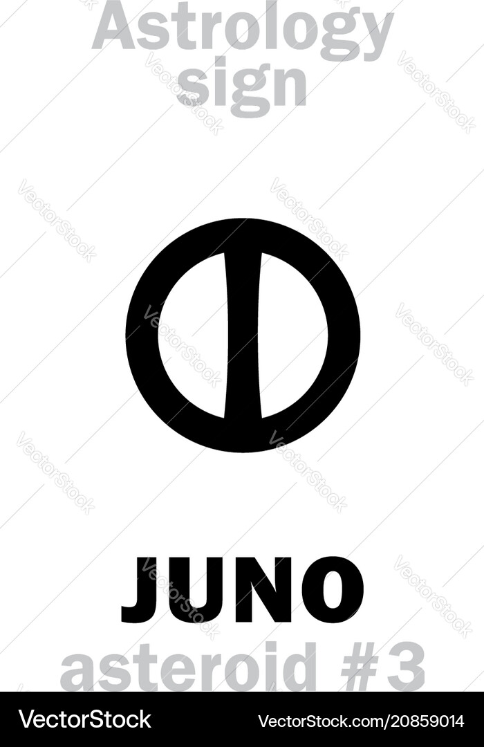 Juno Symbol Astrology