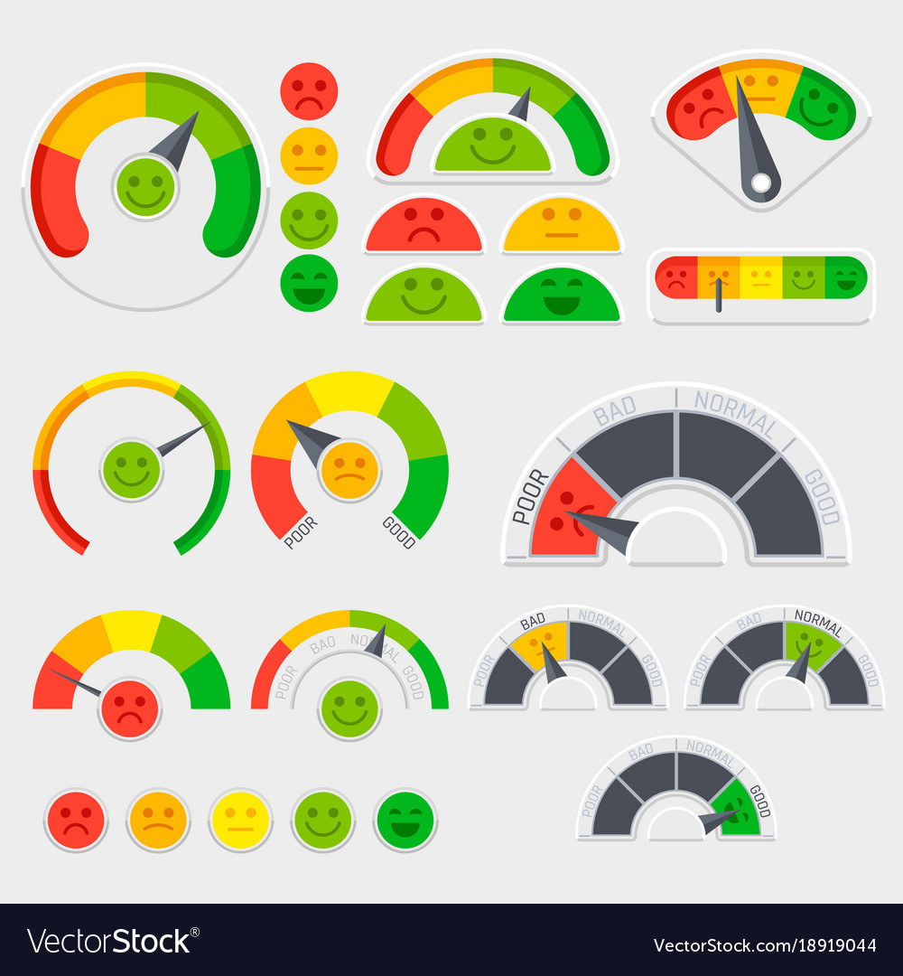 Customer satisfaction indicator Royalty Free Vector Image