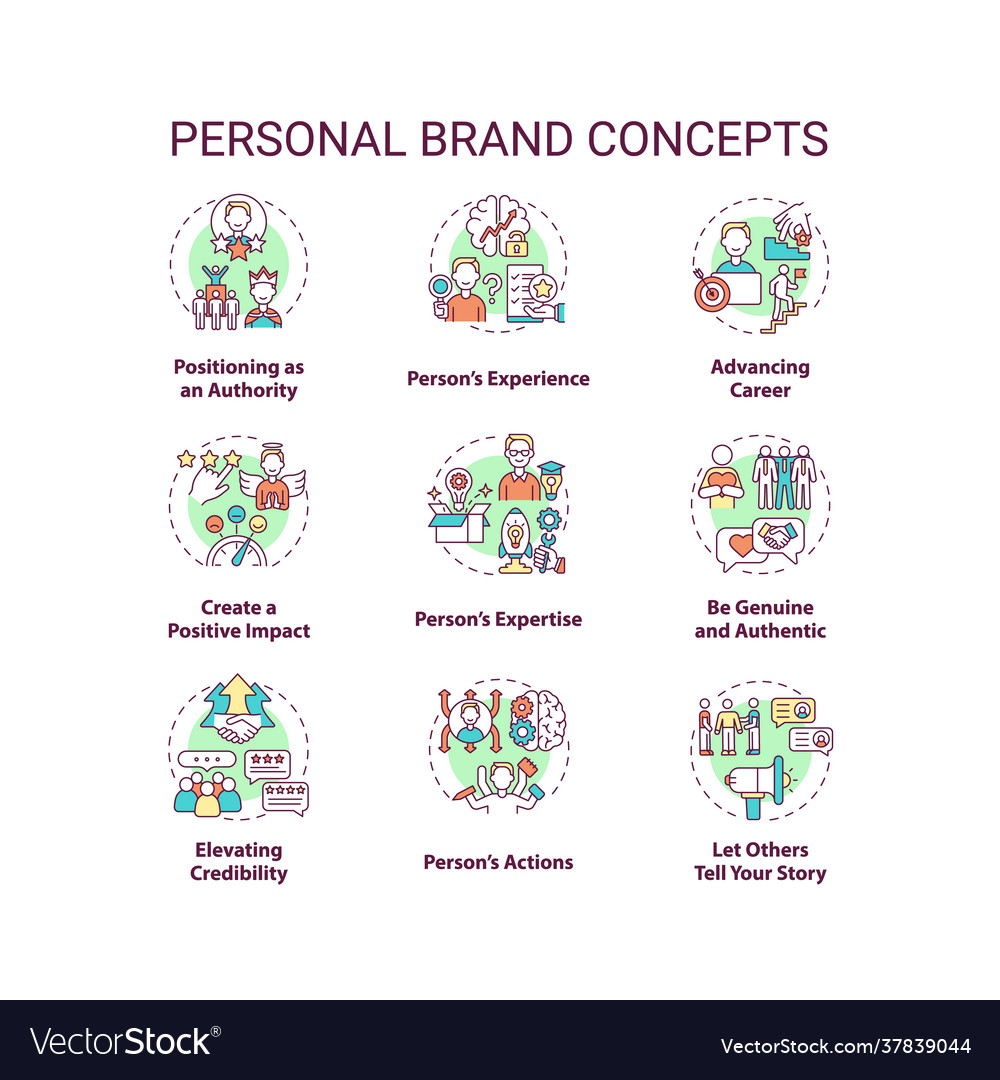 Personal brand concept icons set Royalty Free Vector Image Personal brand concept icons set Royalty Free Vector Image