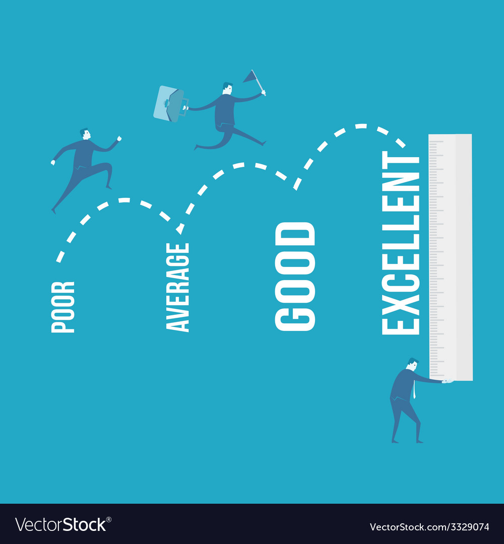 Performance evaluation form Royalty Free Vector Image