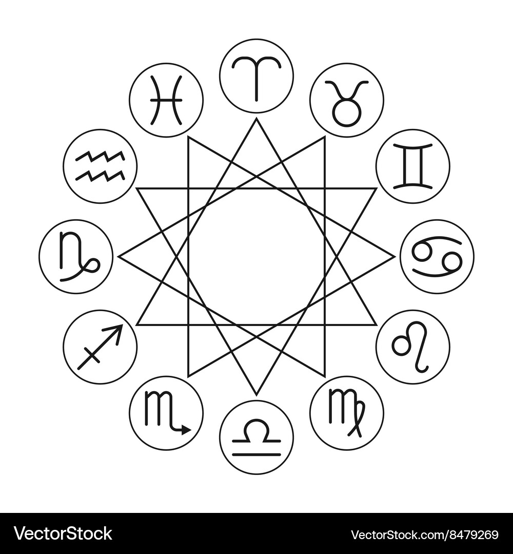 Satanic zodiac signs 60 photos - Astrologytoyou.com