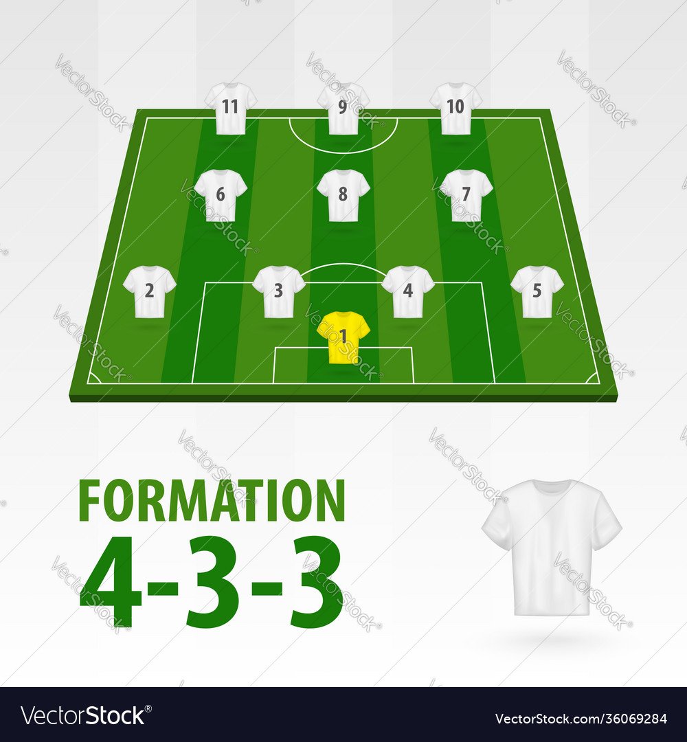Football Players Lineups Formation 4 3 3 Soccer Vector Image
