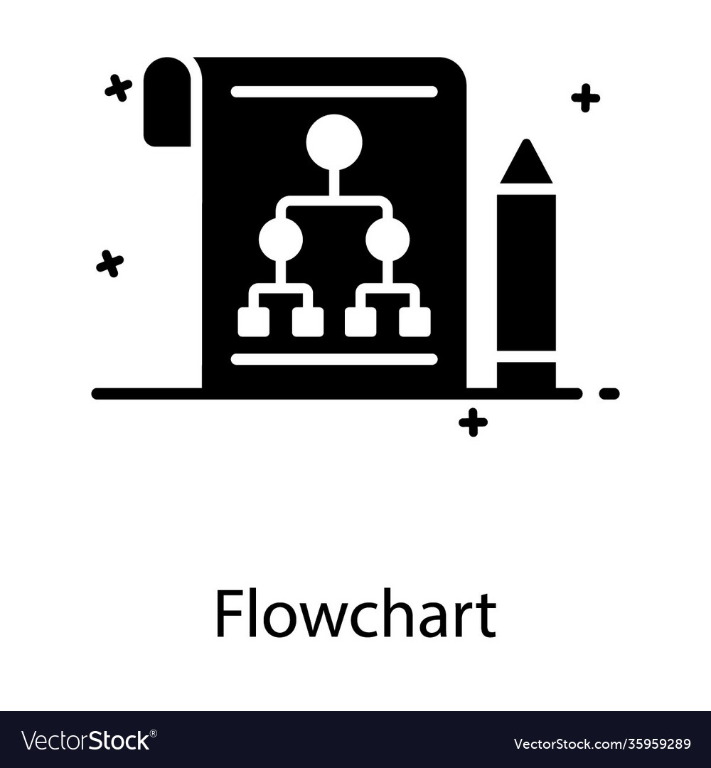 Flowchart Royalty Free Vector Image - VectorStock