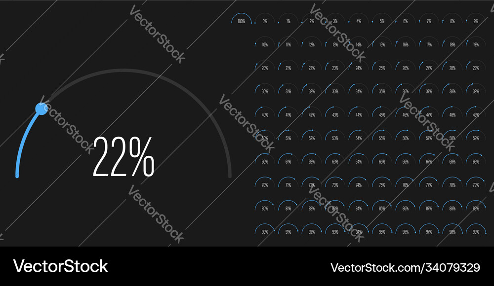 Set semicircle percentage diagrams from 0 Vector Image