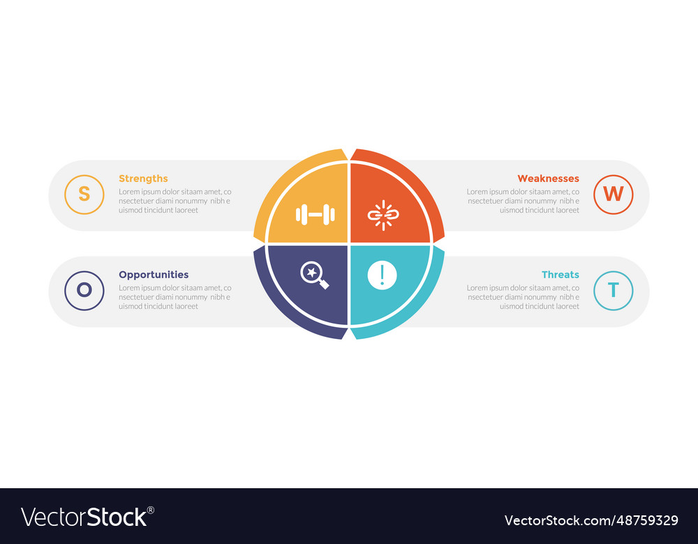 Swot analysis strategic planning management Vector Image
