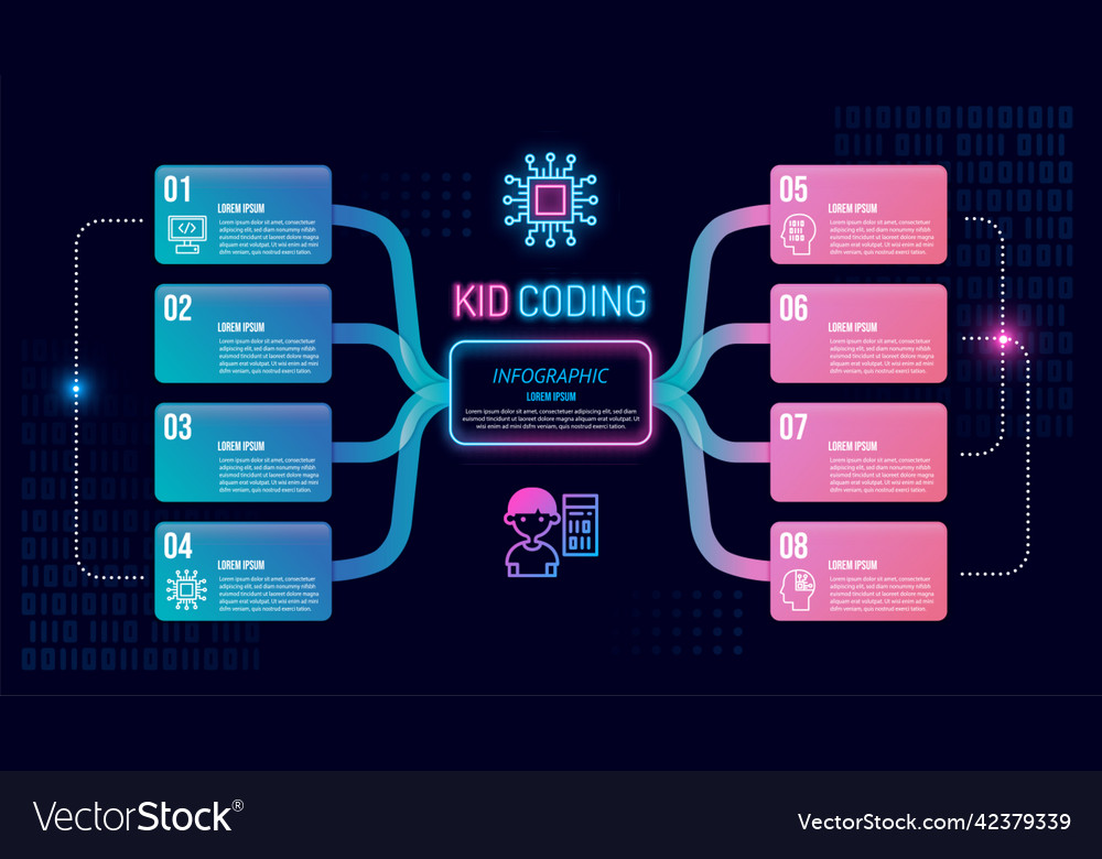Infographic label template with icons kids coding Vector Image