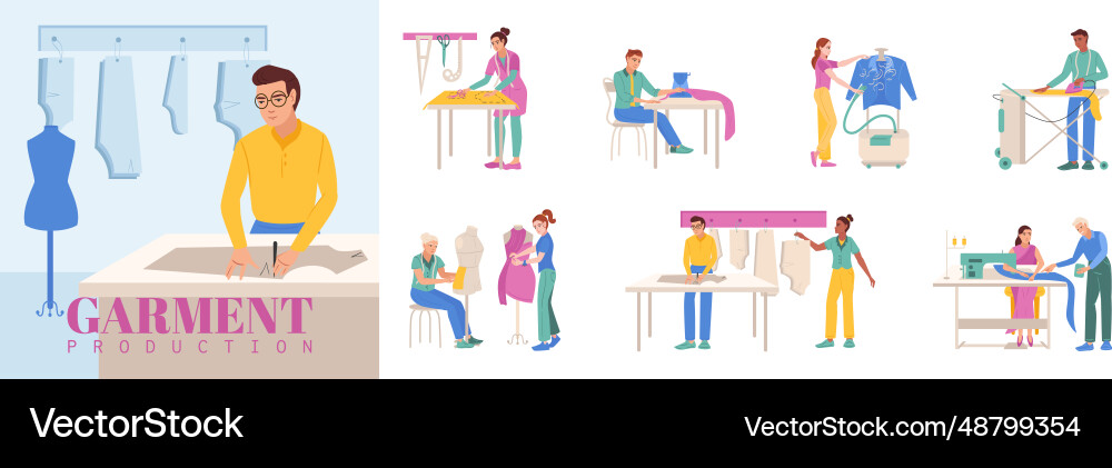 Garment production flat compositions Royalty Free Vector