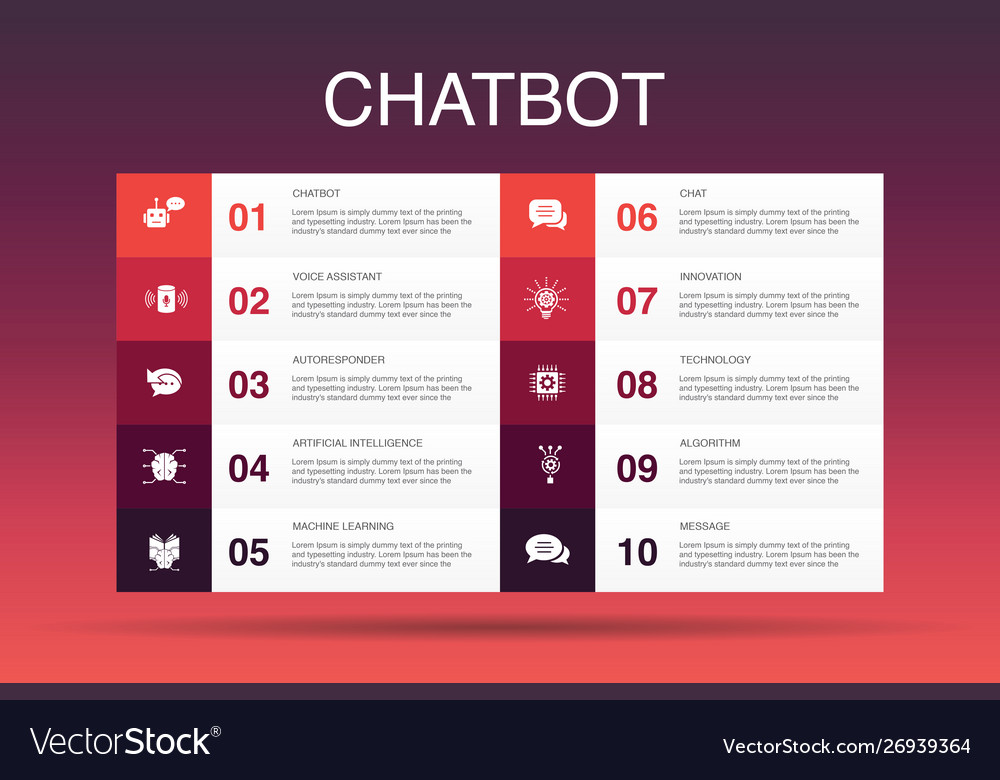 Chatbot infographic 10 option templatevoice Vector Image Chatbot infographic 10 option templatevoice Vector Image