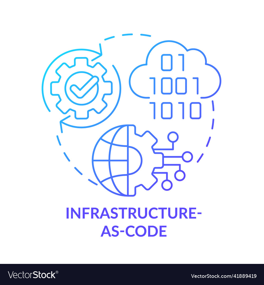 Infrastructure-as-code blue gradient concept icon Vector Image