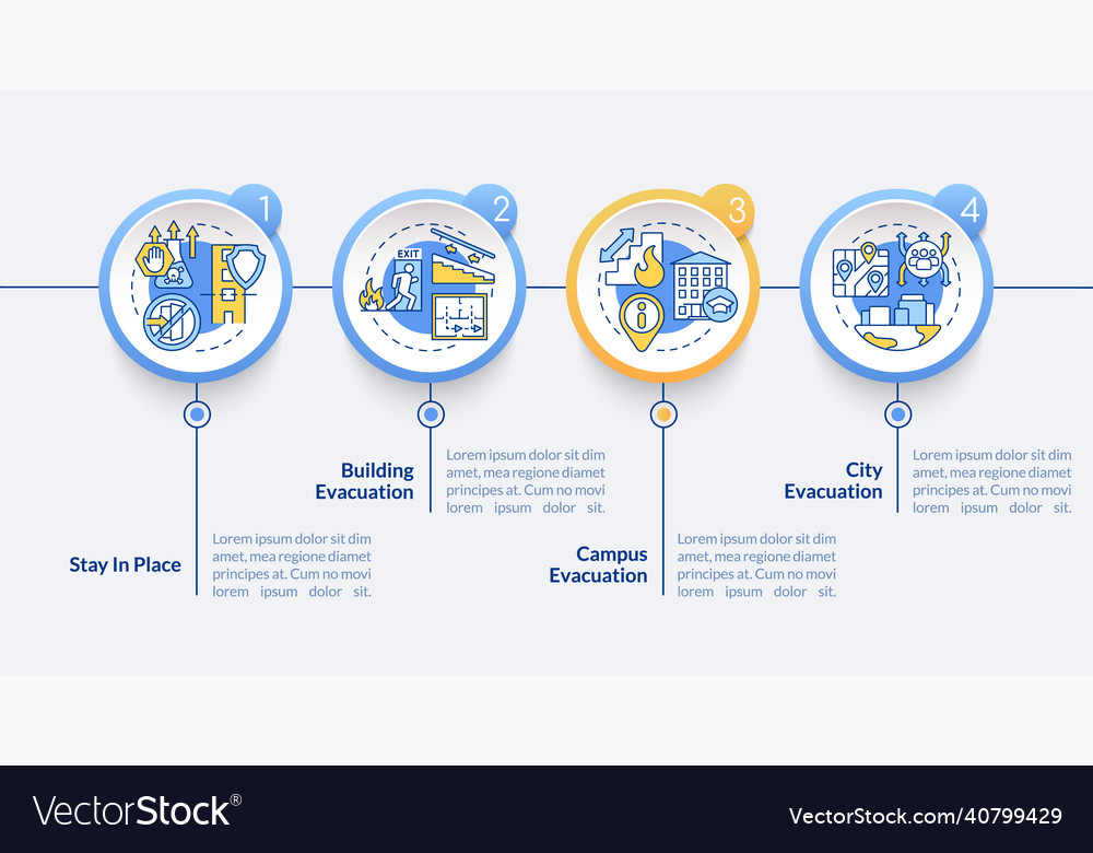Evacuation types circle infographic template Vector Image Evacuation types circle infographic template Vector Image