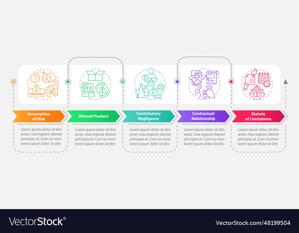 Product liability layout with thin linear icons Vector Image