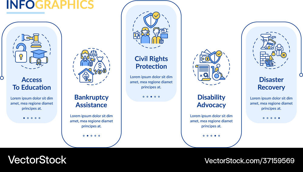 Legal services types infographic template Vector Image
