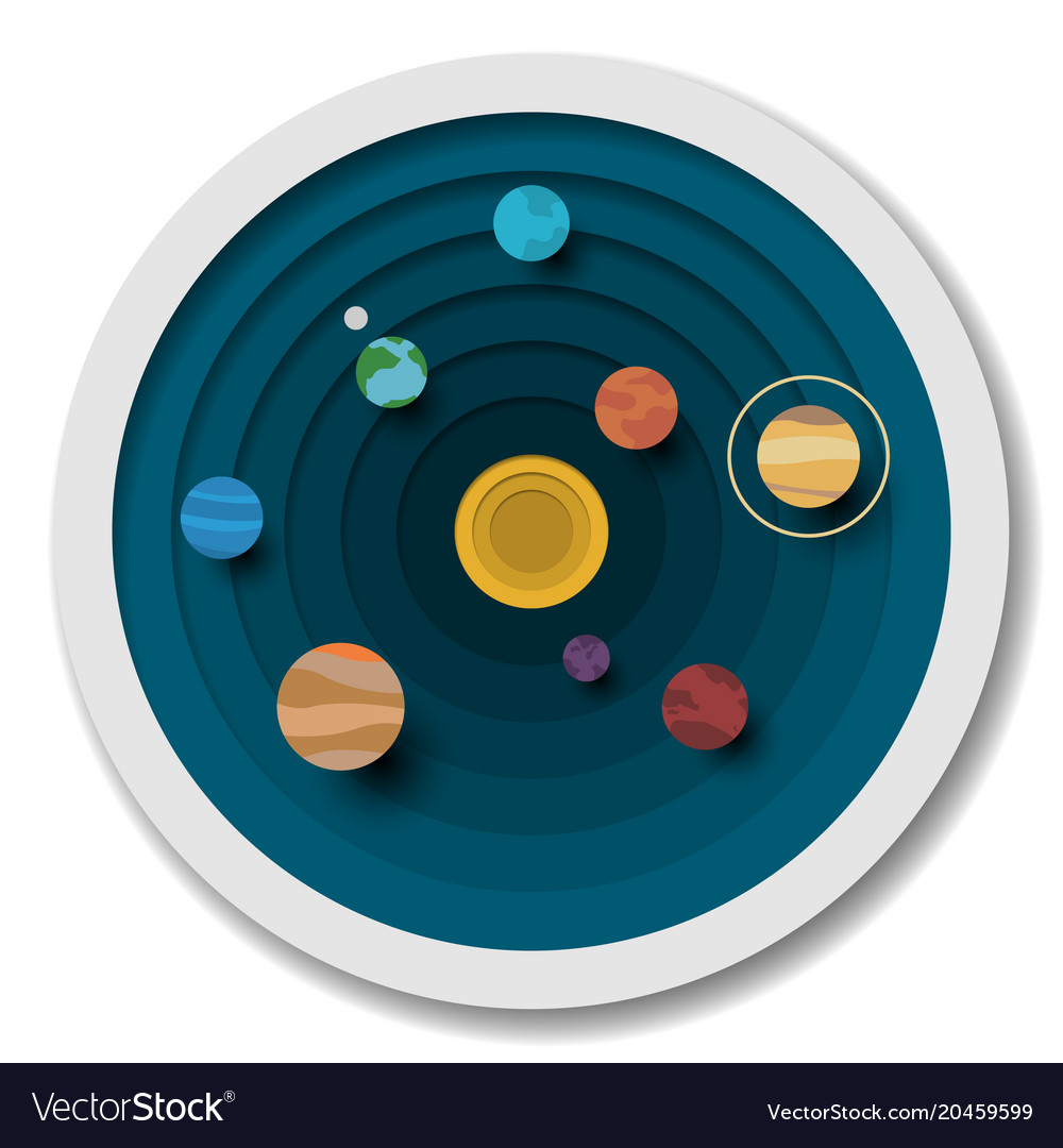 Solar system Royalty Free Vector Image - VectorStock
