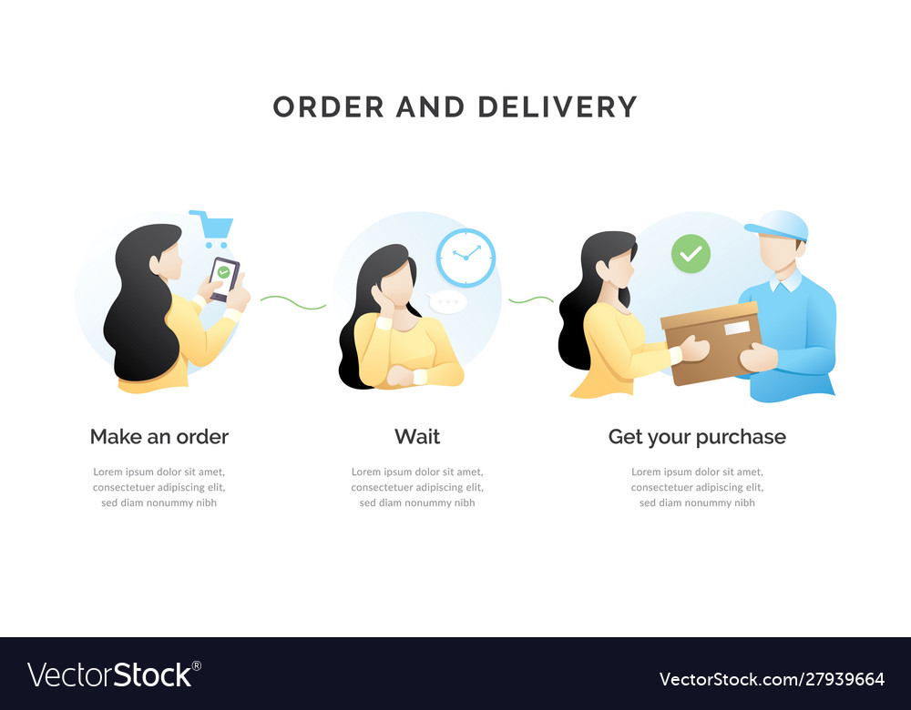 Order process concept Royalty Free Vector Image