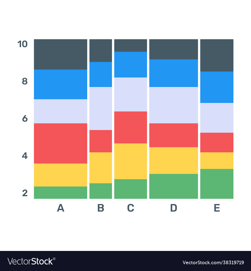 Mekko charting Royalty Free Vector Image - VectorStock