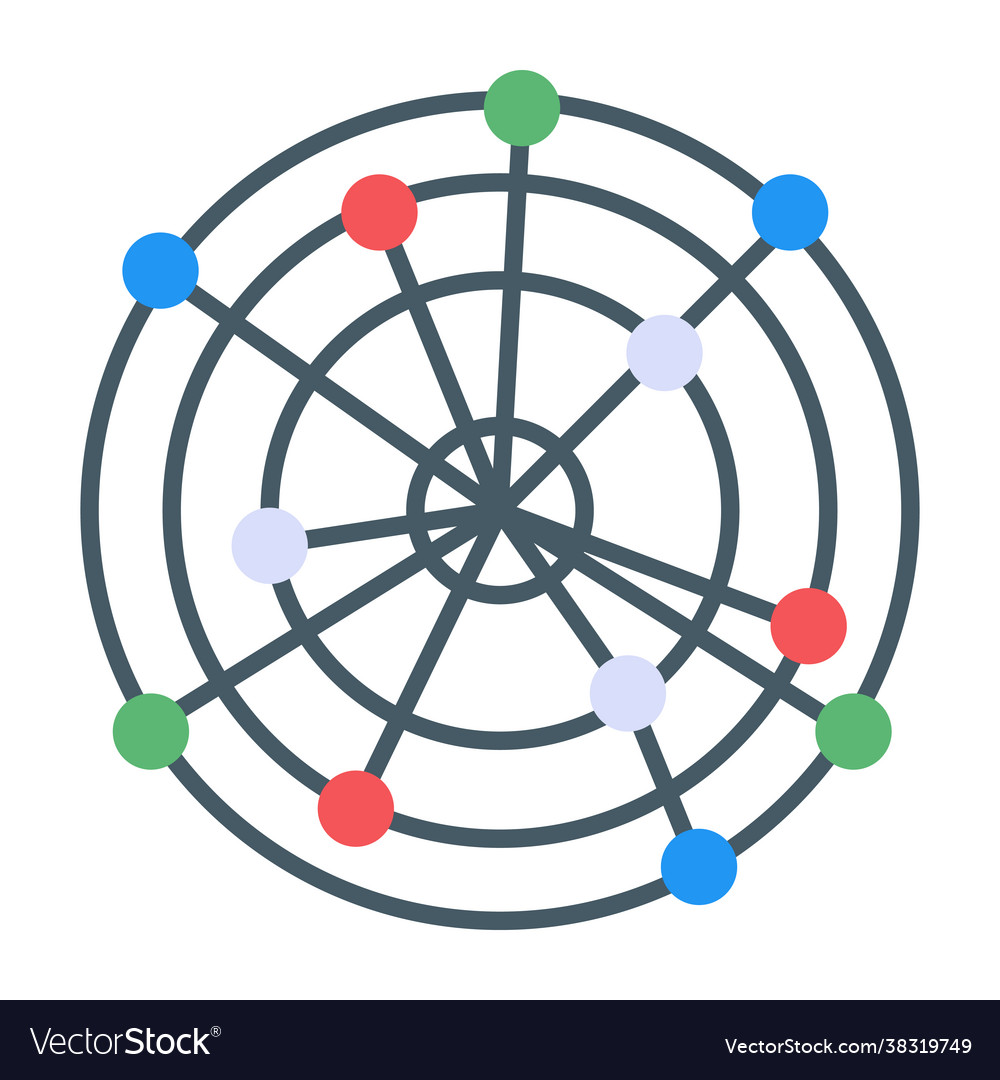 Radar chart Royalty Free Vector Image - VectorStock