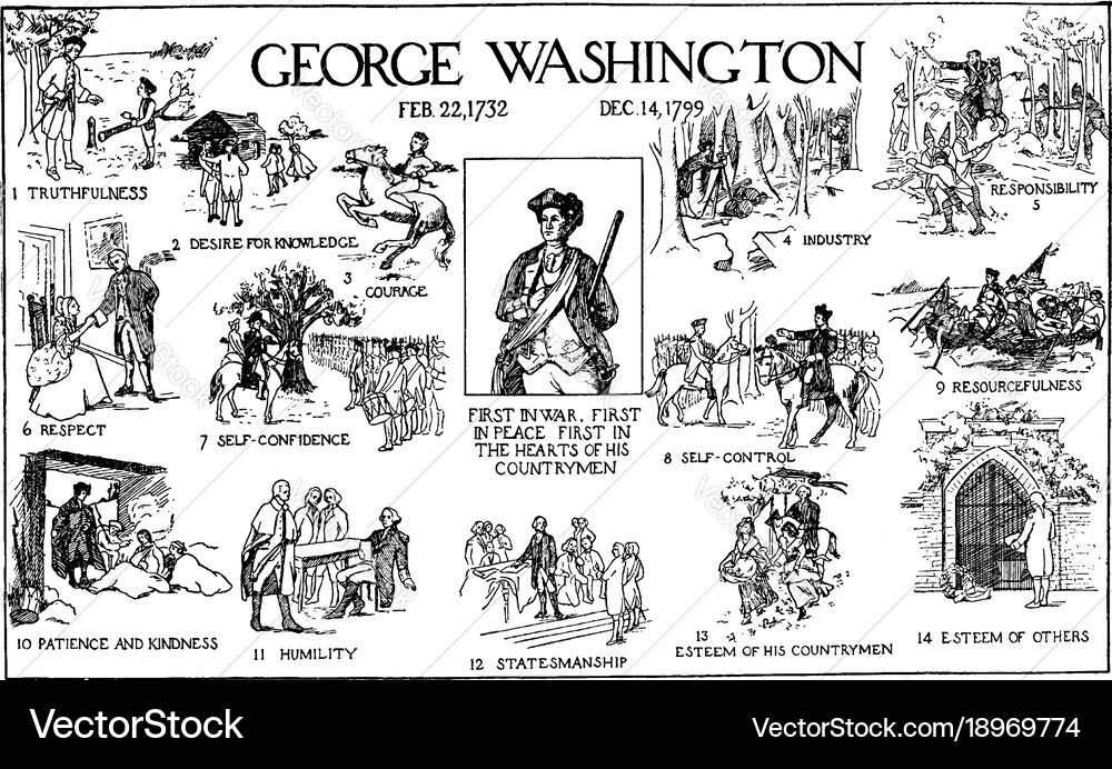 George washington poster vintage Royalty Free Vector Image