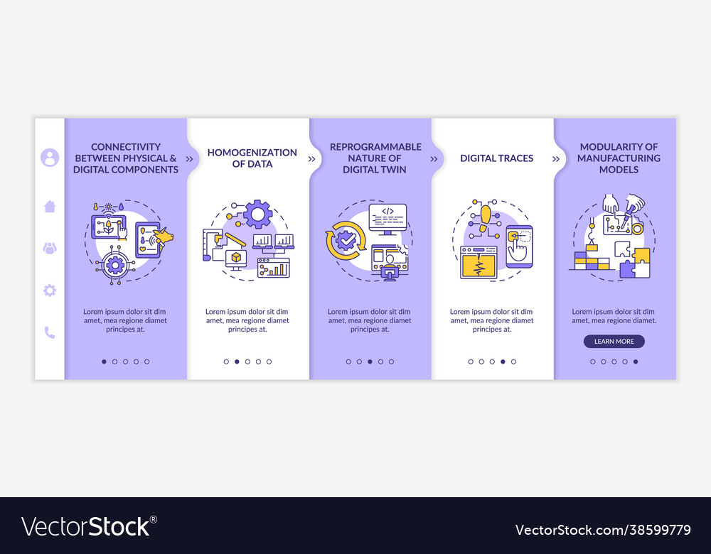 Digital Twin Characteristics Onboarding Template Vector Image