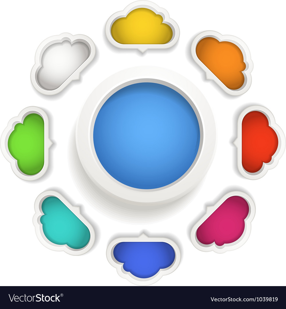 Speech clouds Royalty Free Vector Image - VectorStock