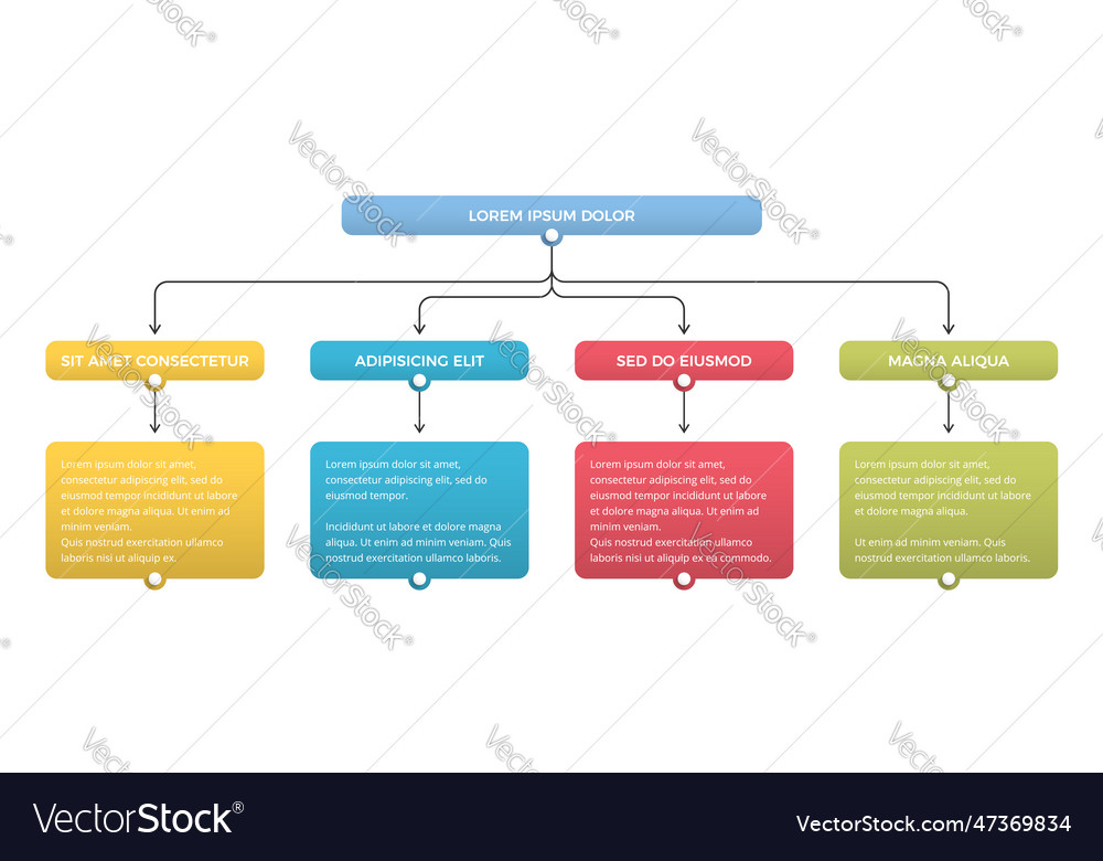 Flowchart with 4 elements Royalty Free Vector Image