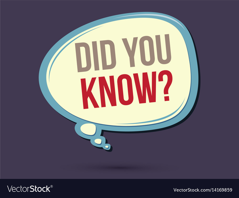 Did you know text in balloons Royalty Free Vector Image Did you know text in balloons Royalty Free Vector Image