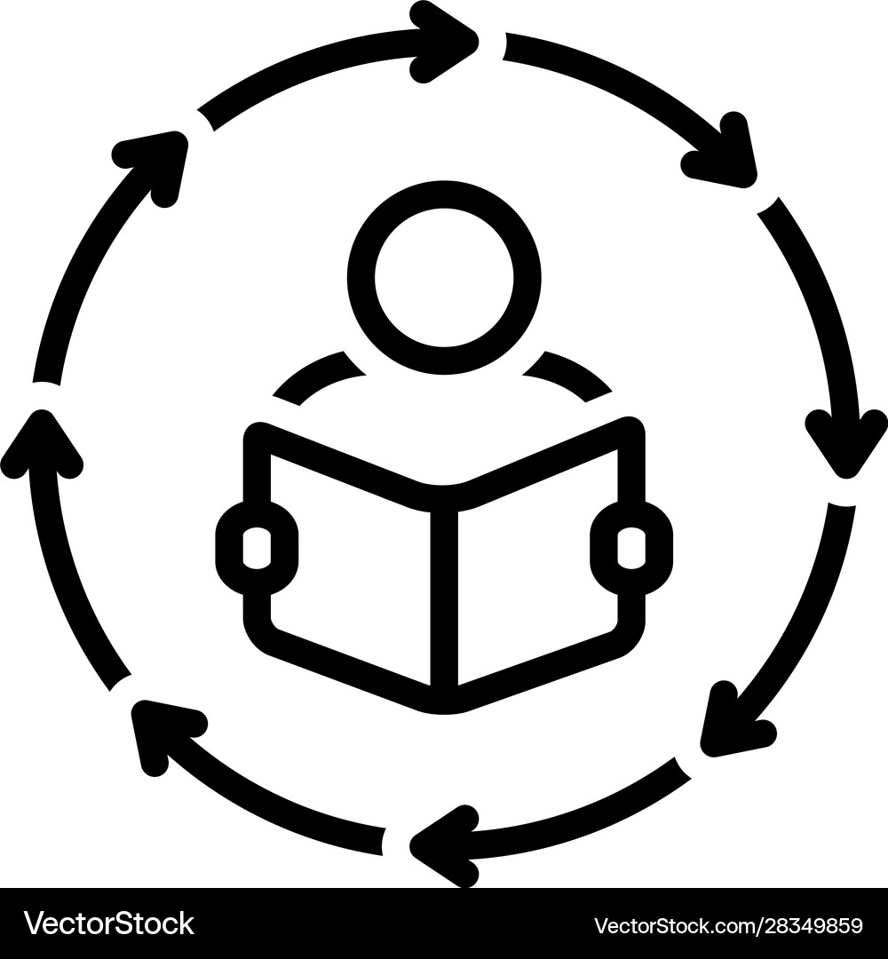 Methodologies Royalty Free Vector Image - VectorStock