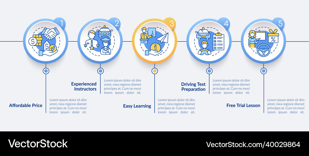 Driving school benefits infographic template Vector Image