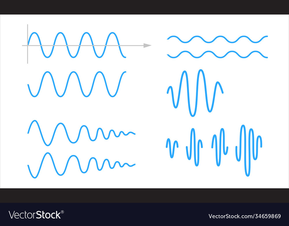 Sinusoid a set sinusoidal waves Royalty Free Vector Image