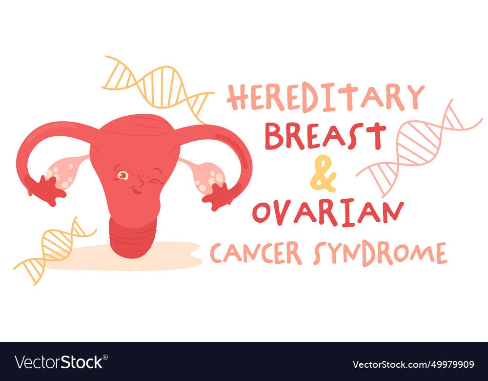 Genetic testing for hereditary cancer dna test Vector Image Genetic testing for hereditary cancer dna test Vector Image