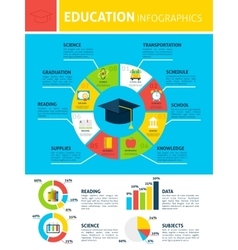 School teaching infographics Royalty Free Vector Image