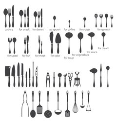 Cutlery pattern Royalty Free Vector Image - VectorStock