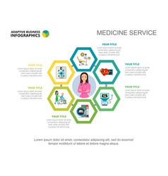 Five elements flowchart template Royalty Free Vector Image