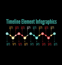 Computer technologies evolution banner Royalty Free Vector