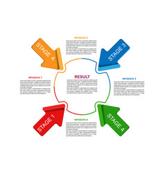 Infographics four stages to success template Vector Image