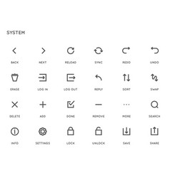App control system user interface ui icon set Vector Image
