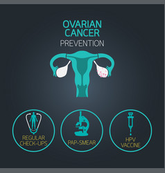 Ovarian cancer logo icon Royalty Free Vector Image
