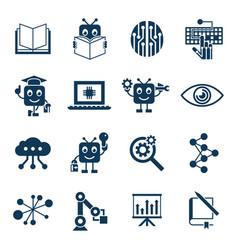 Artificial intelligence self learning icon set Vector Image