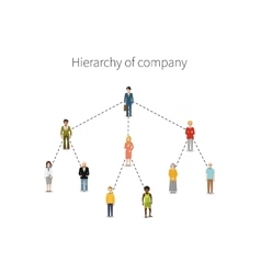 Company organization hierarchy schema diagram Vector Image Company organization hierarchy schema diagram Vector Image