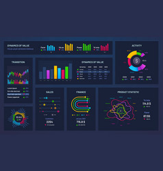 Dashboard ui statistic graphs data charts and Vector Image